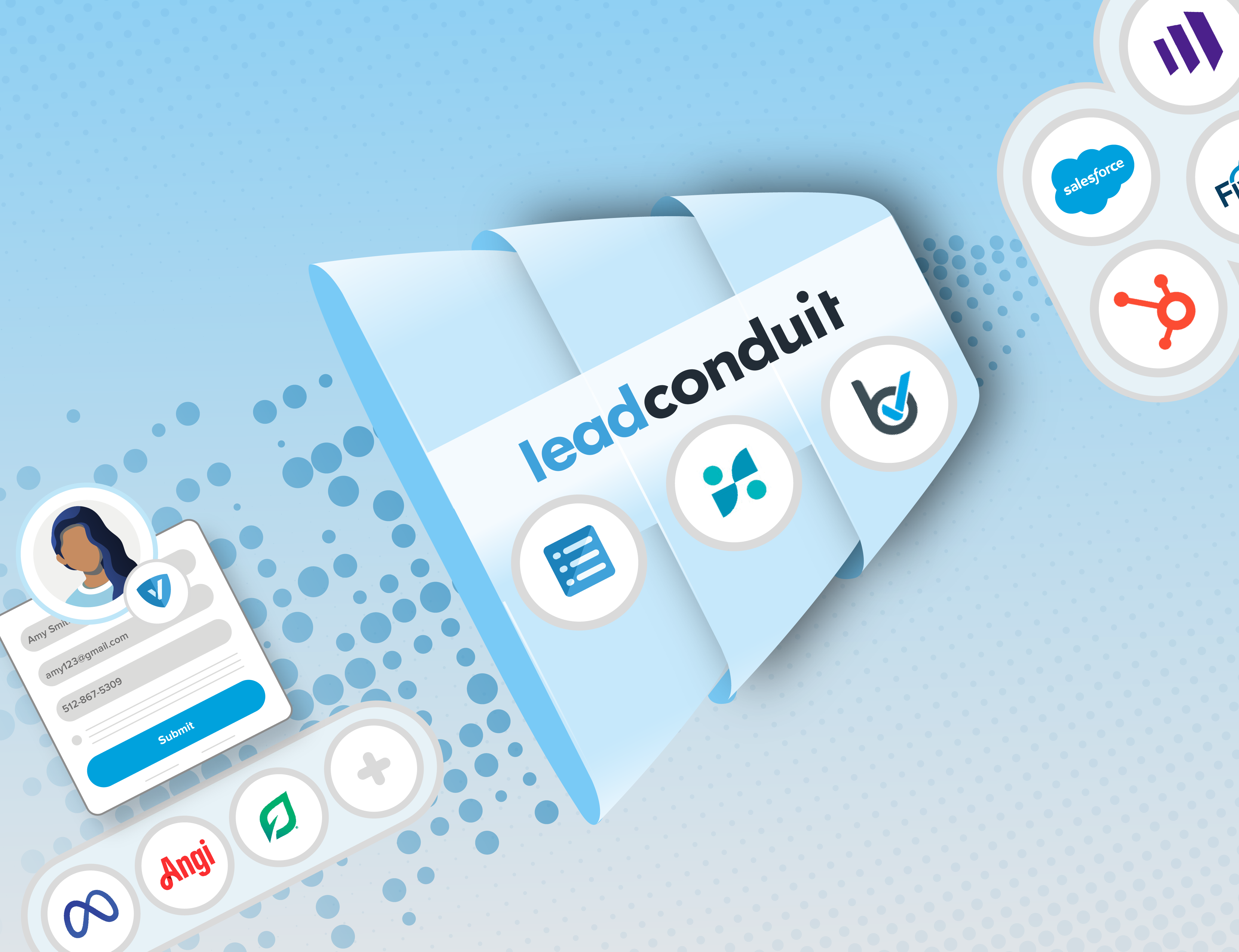 Empowering compliance and efficiency with LeadConduit - ActiveProspect