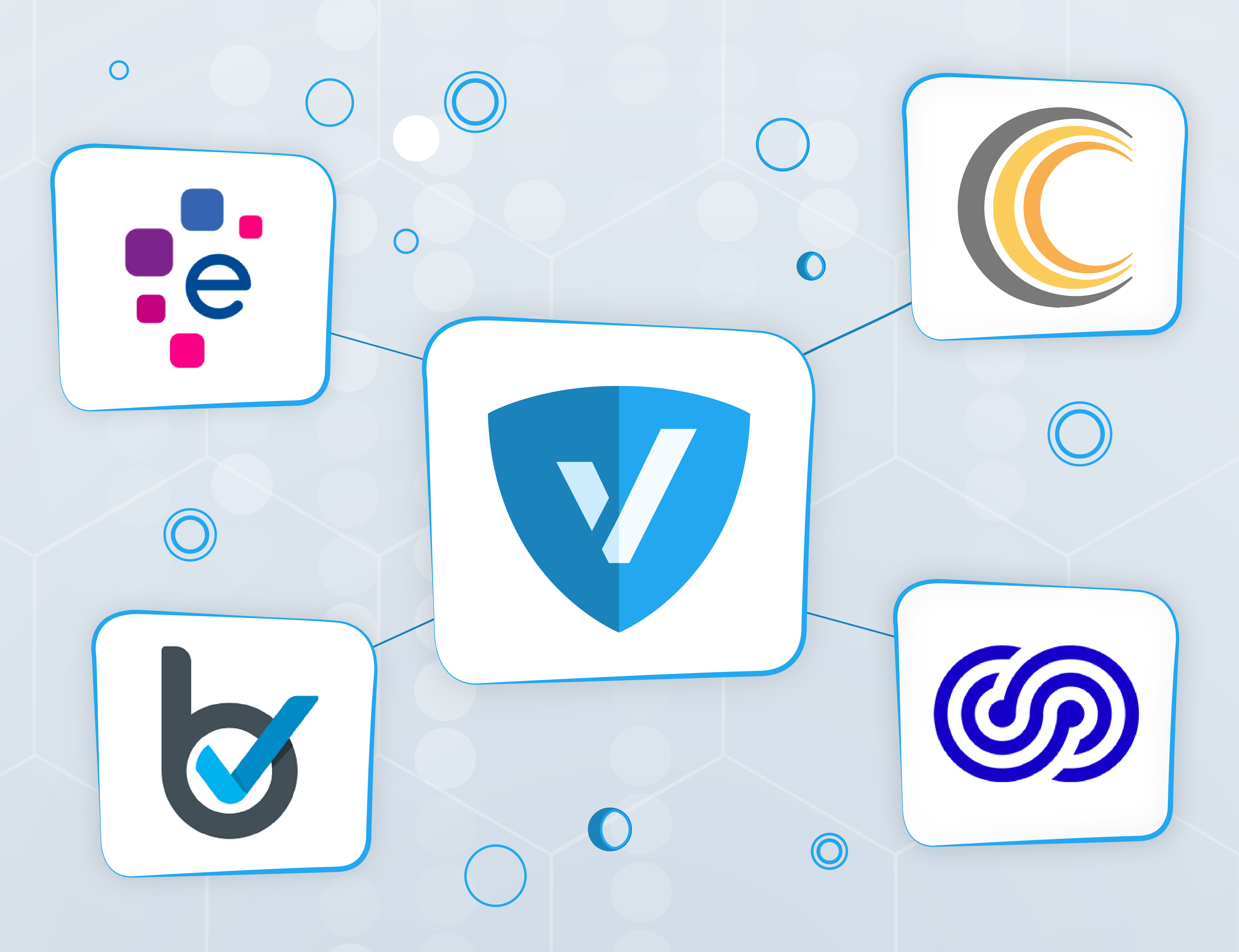 The five most popular integrations with ActiveProspect