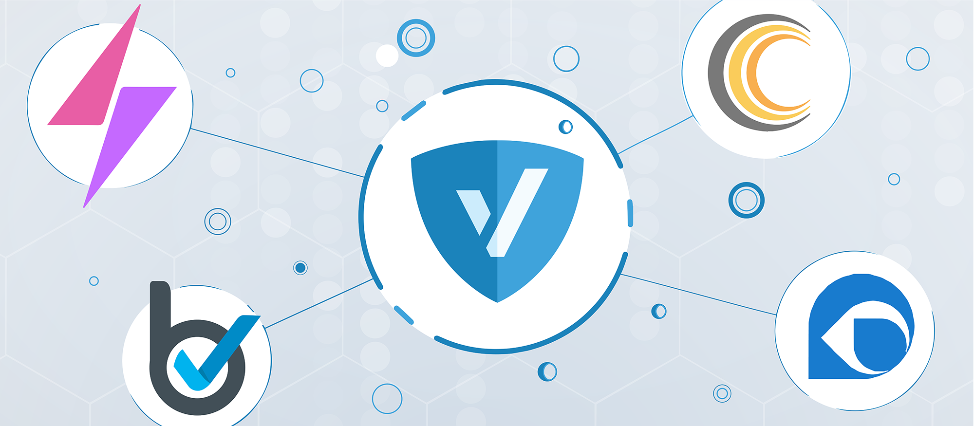 The 5 Most Popular Integrations With ActiveProspect - ActiveProspect