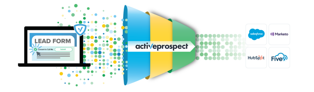 LeadConduit - ActiveProspect