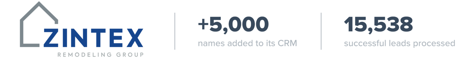 How Zintex Remodeling Group uses TrustedForm & LeadConduit