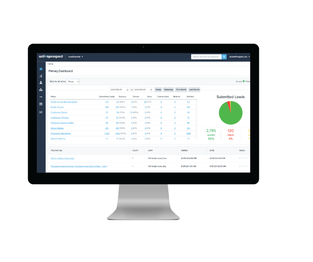 Discover LeadConduit & automate your lead flows - ActiveProspect