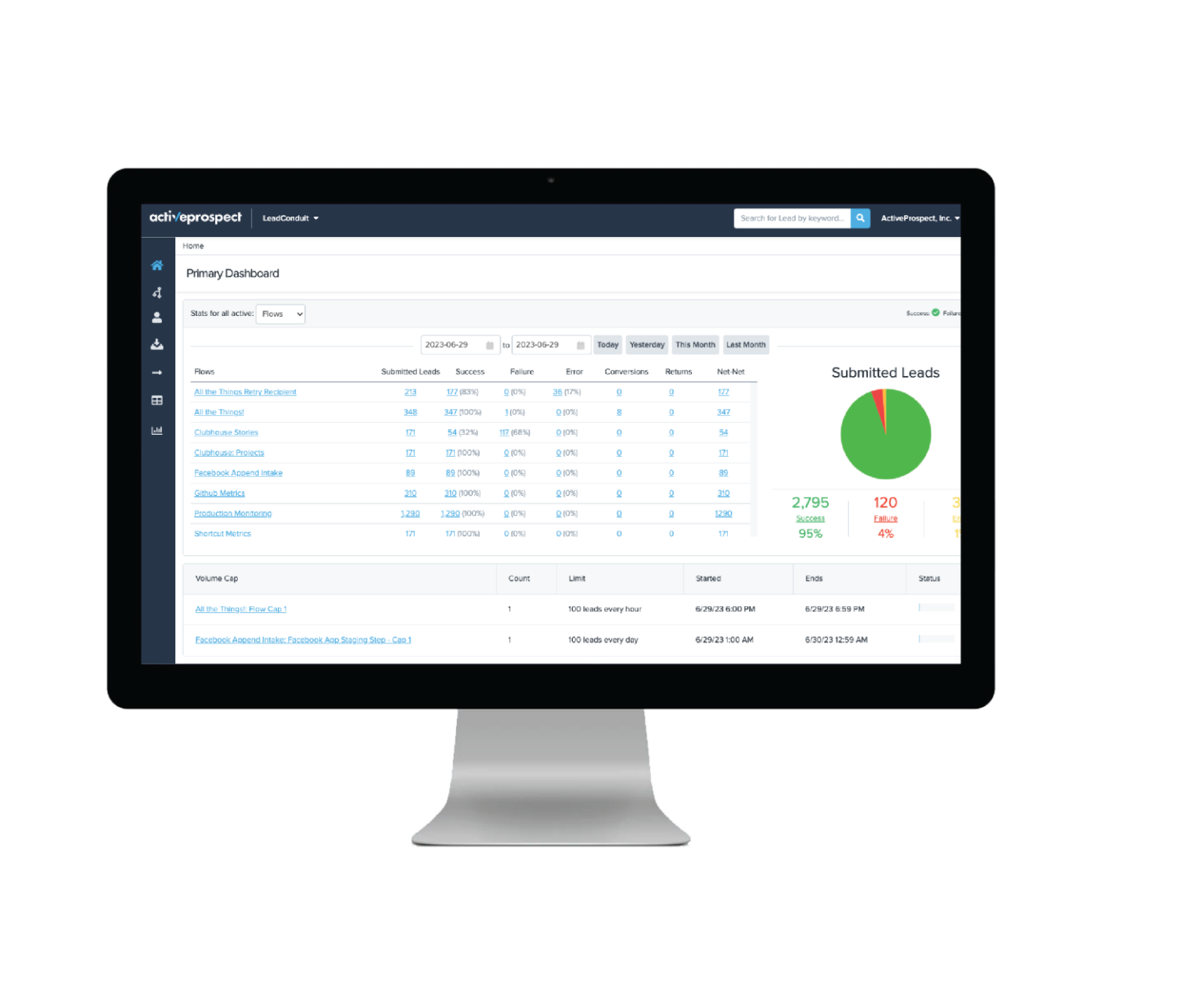 Discover LeadConduit & automate your lead flows - ActiveProspect
