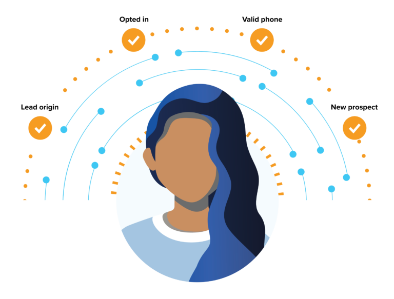 ActiveProspect: The complete solution for consent-based marketing