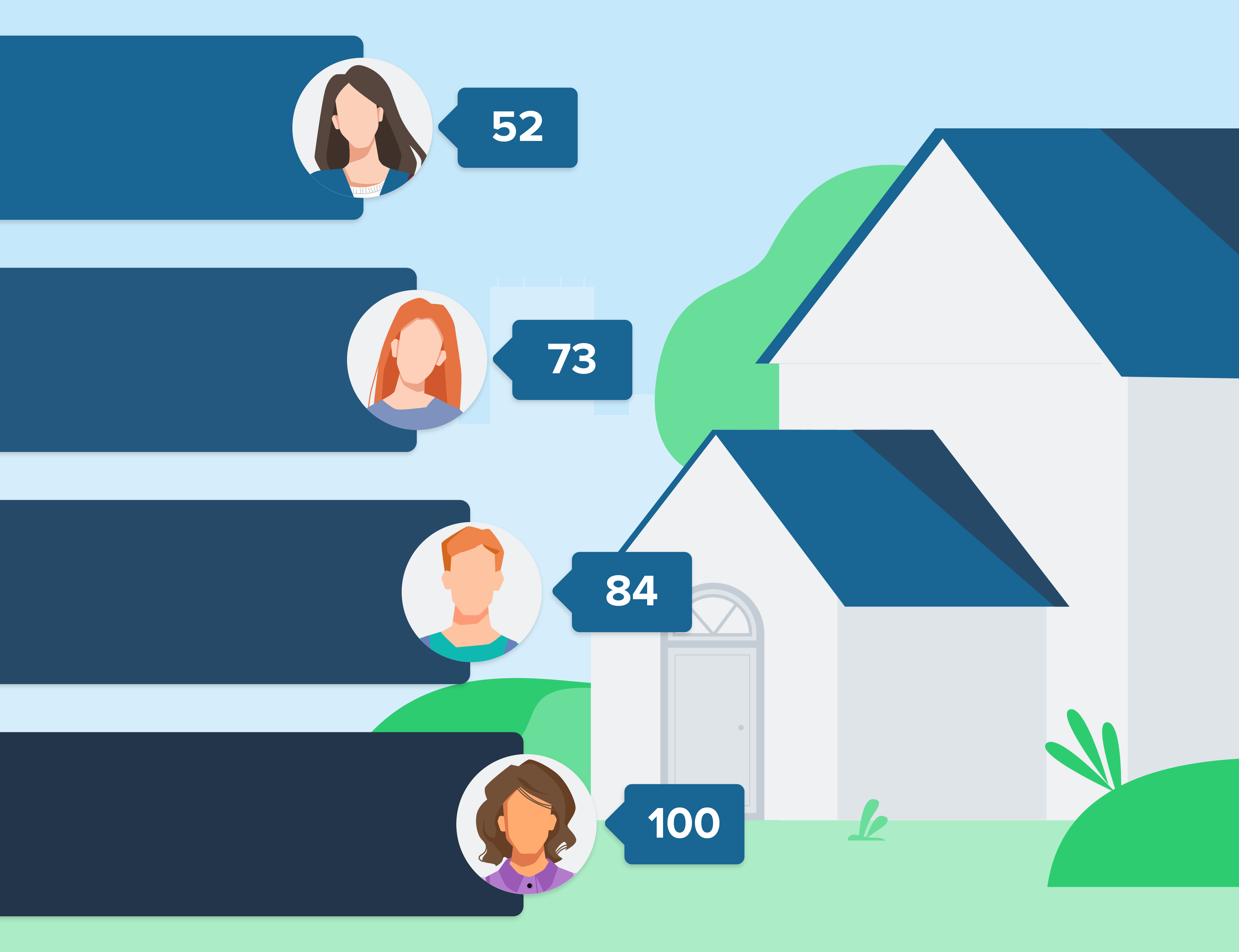 The best strategies for mortgage lead scoring - ActiveProspect