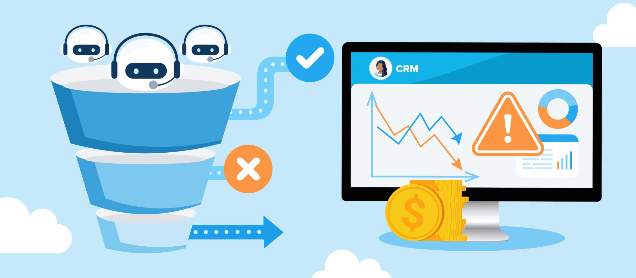 Bot mitigation: What it is and how to do it right - ActiveProspect