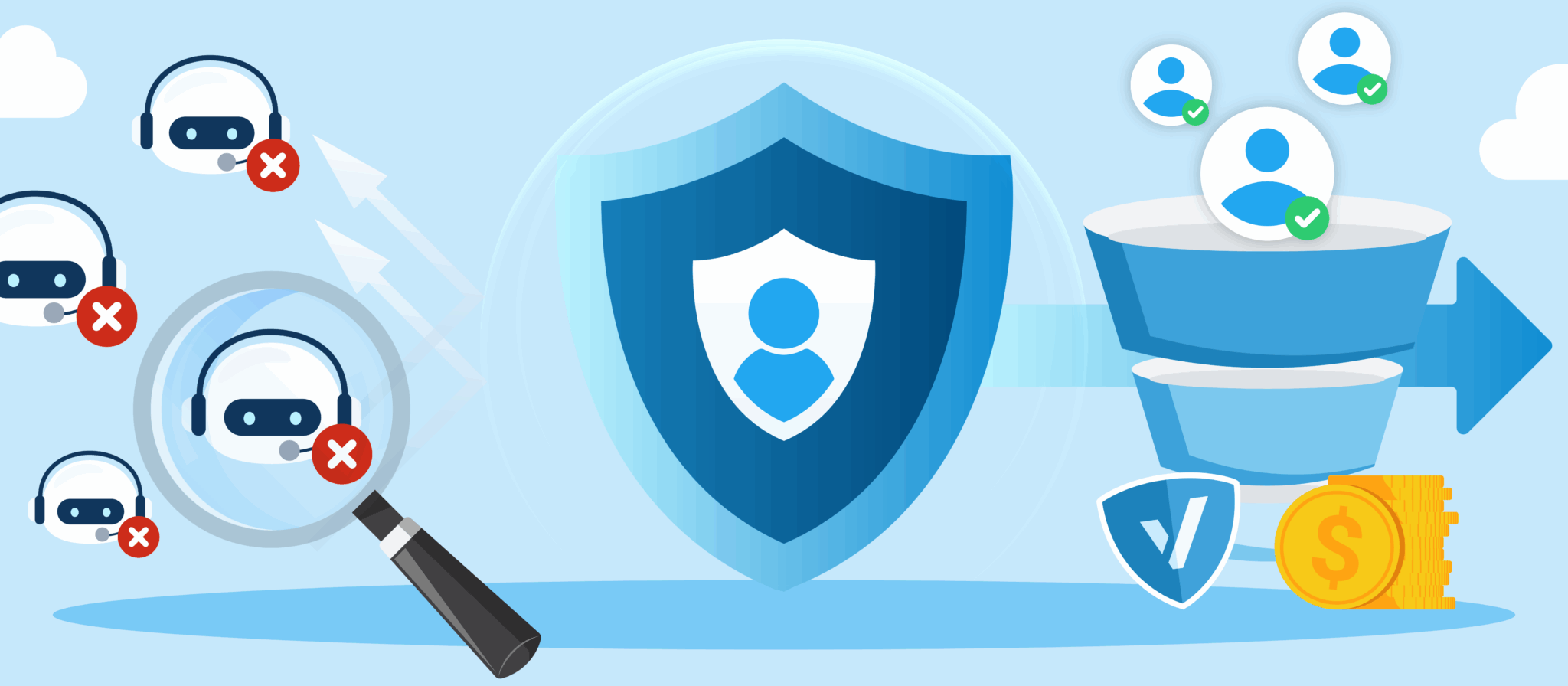 Top 6 bot detection tools to try in 2026 - ActiveProspect